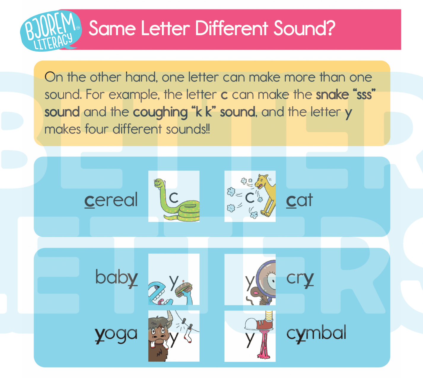 3-Element Clusters for the Complexity Approach