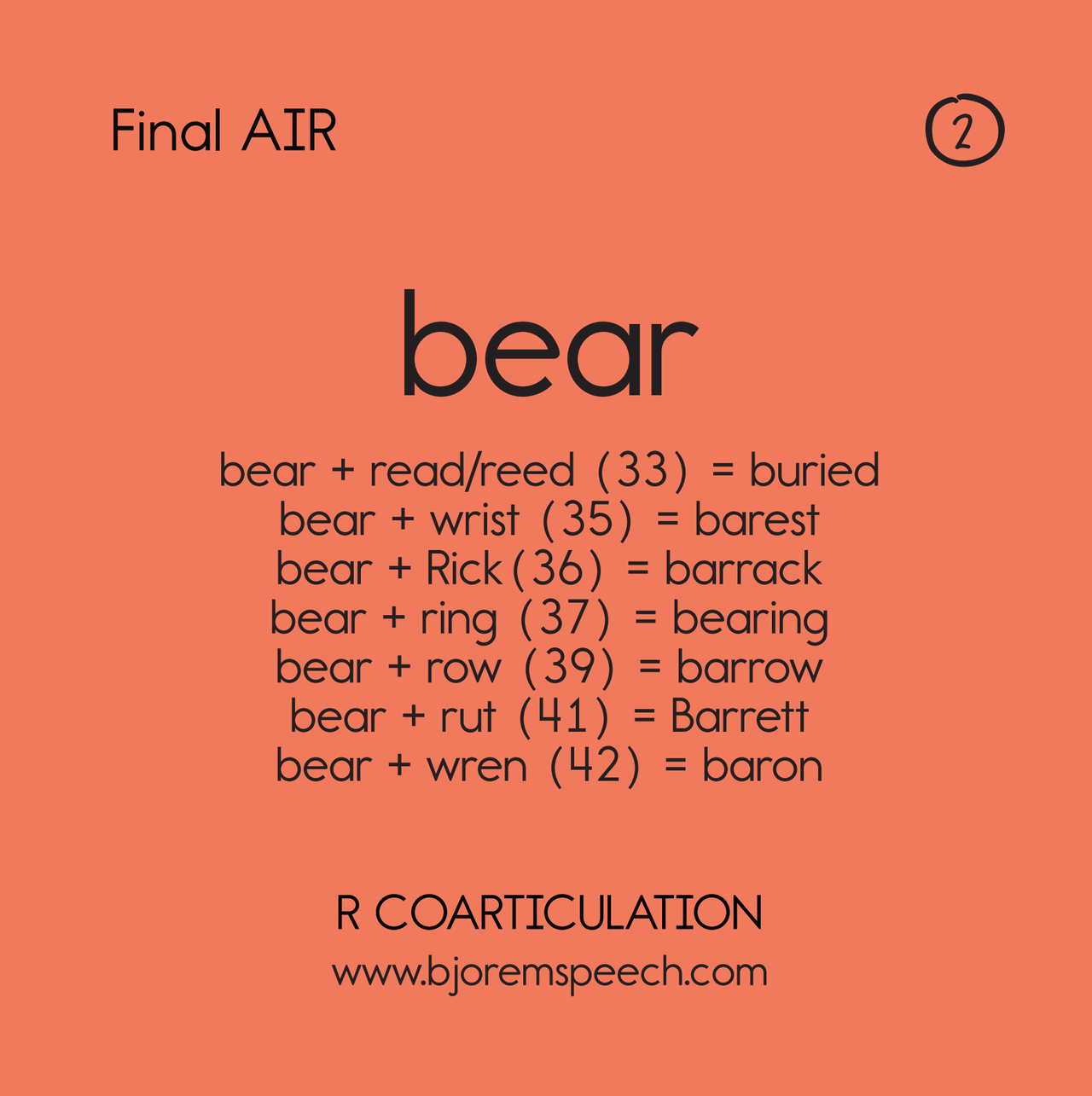 R Coarticulation Bjorem Speech®