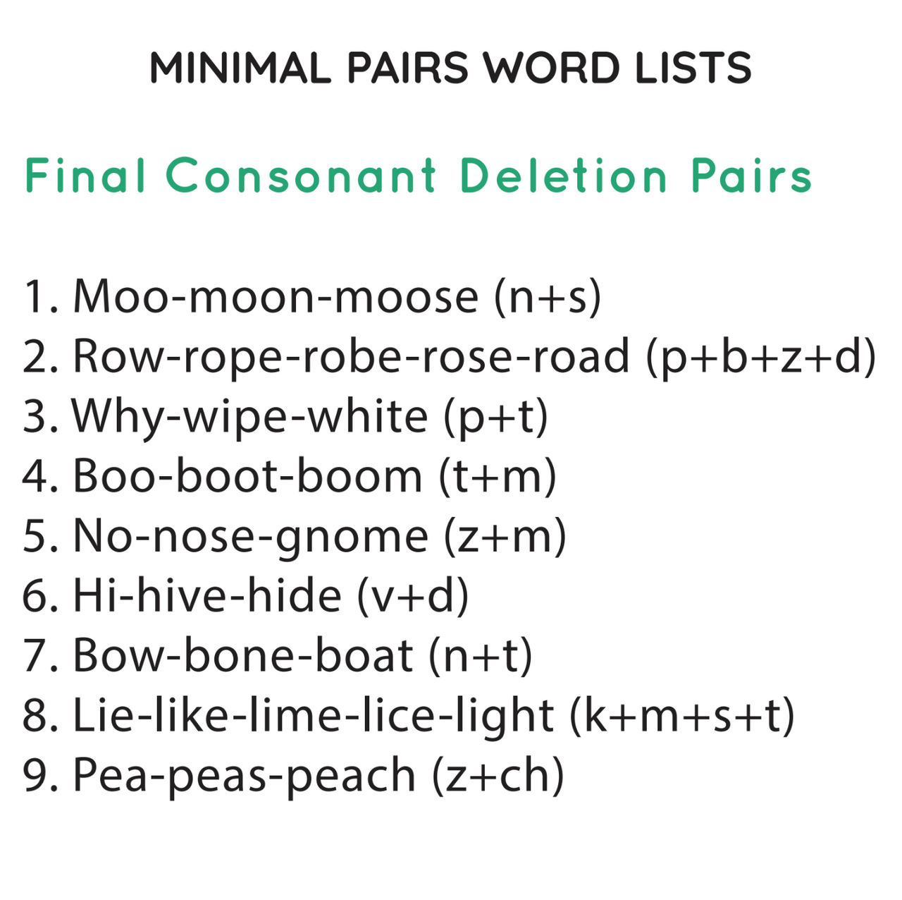 Minimal Pairs: Final Consonant Deletion – Bjorem Speech®