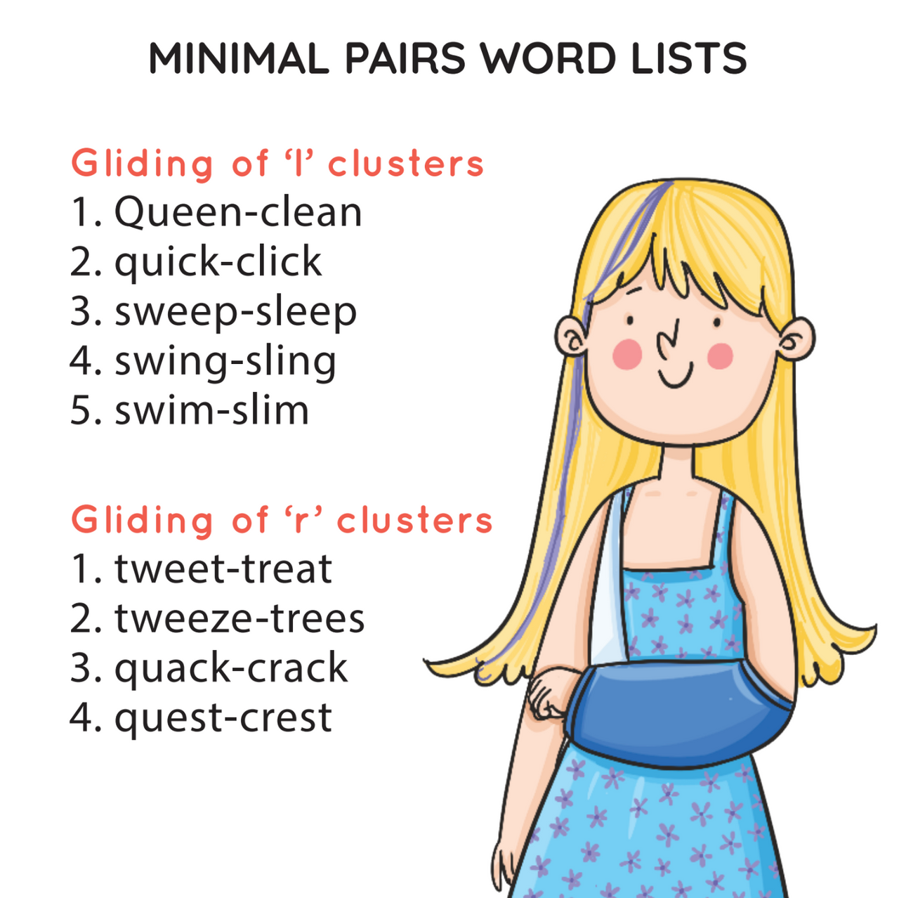 Minimal Pairs: Gliding – Bjorem Speech®