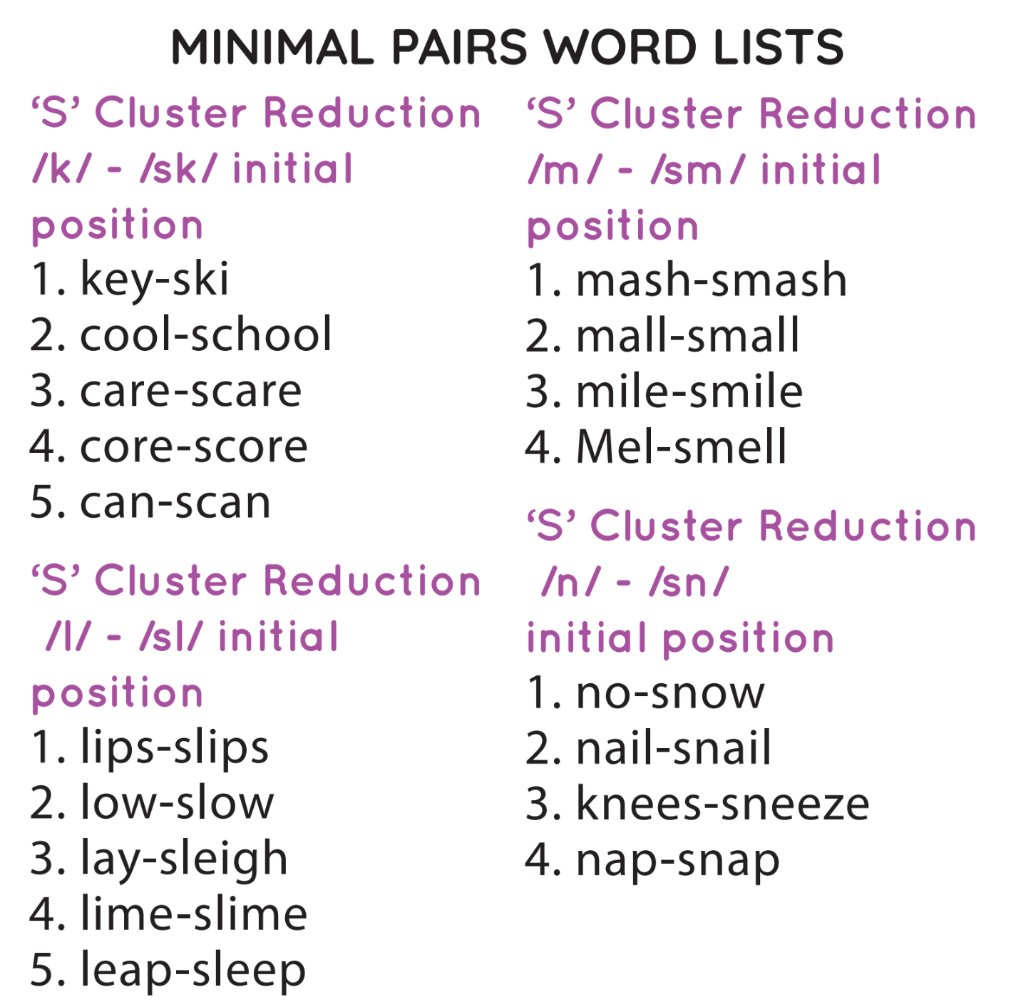 Minimal Pairs S Cluster Reduction