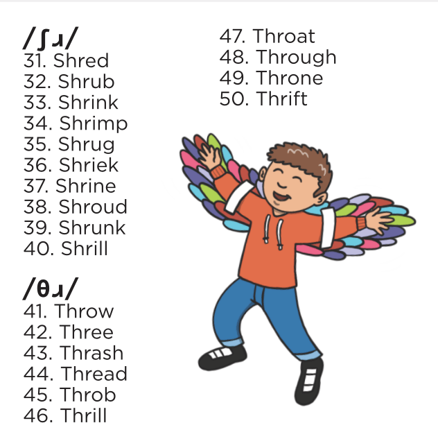2-Element Clusters for the Complexity Approach Deck 1 – Bjorem Speech®