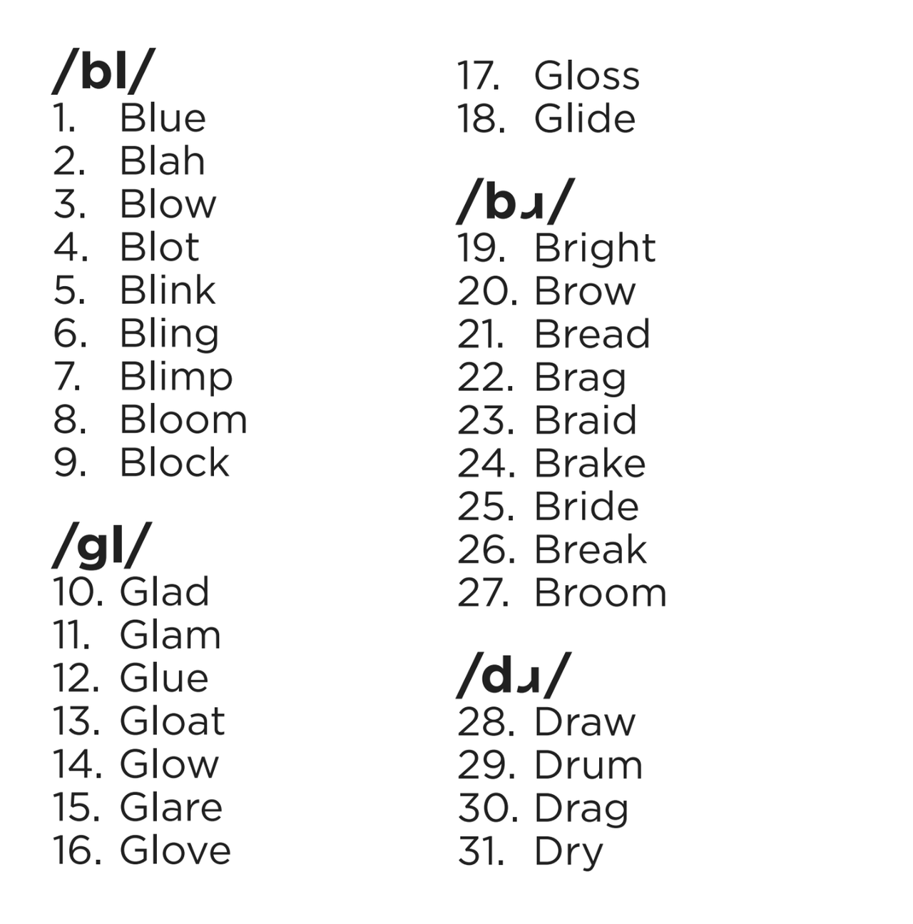 2-Element Clusters for the Complexity Approach Deck 2 – Bjorem Speech®