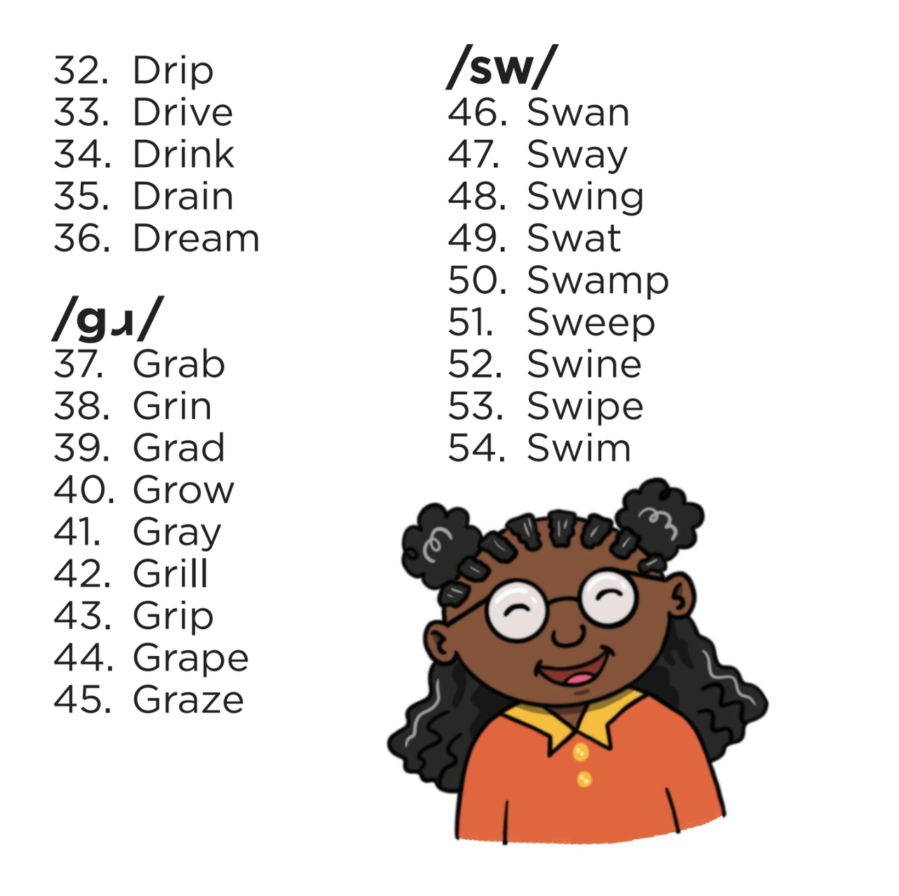 2-Element Clusters for the Complexity Approach Deck 2 – Bjorem Speech®