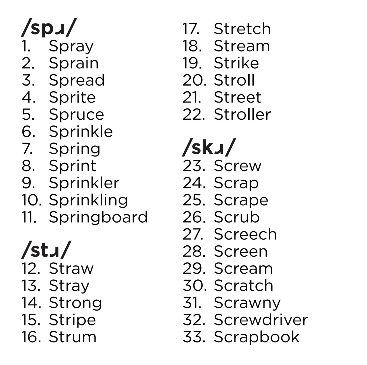 3-Element Clusters for the Complexity Approach – Bjorem Speech®