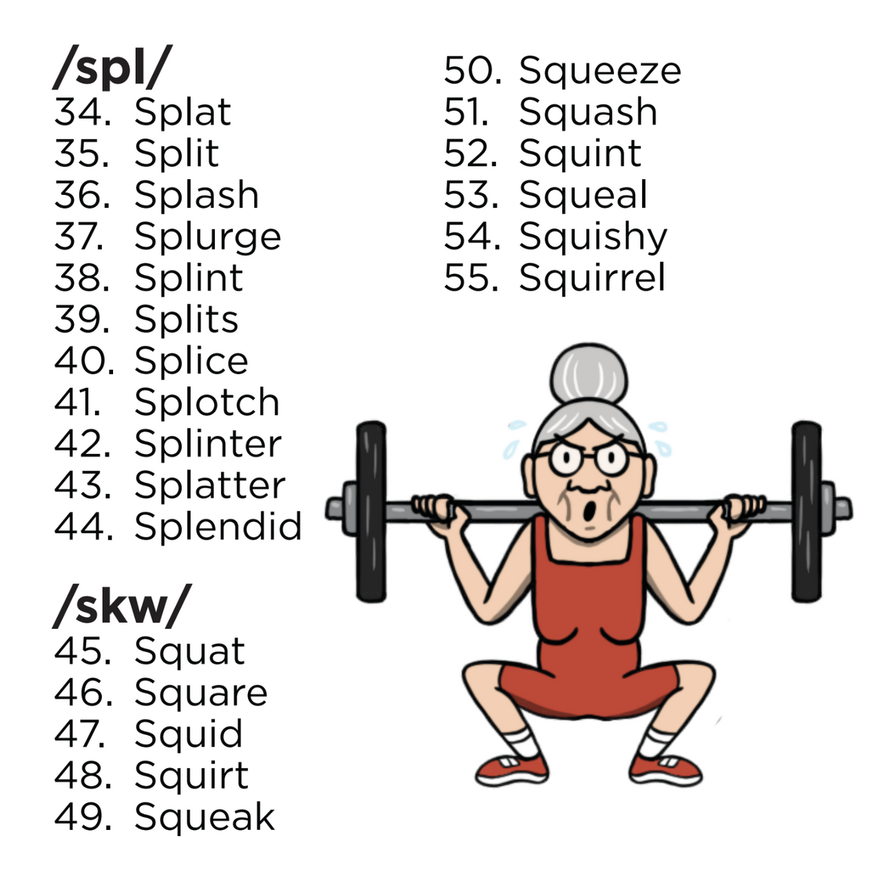 3-Element Clusters for the Complexity Approach – Bjorem Speech®