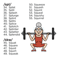 3-Element Clusters for the Complexity Approach – Bjorem Speech®