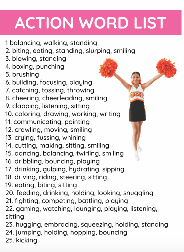 Action Photo Cards – Bjorem Speech®