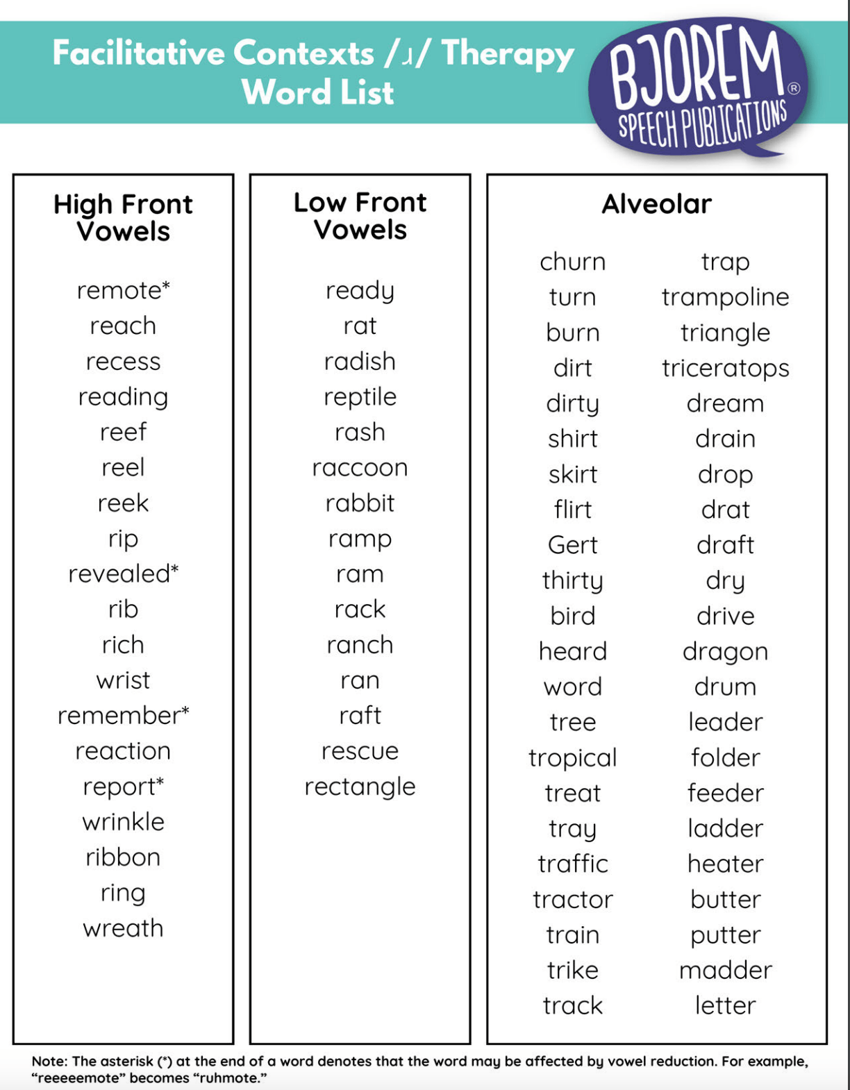 Facilitative Contexts /ɹ/ Inventory & Therapy Bundle