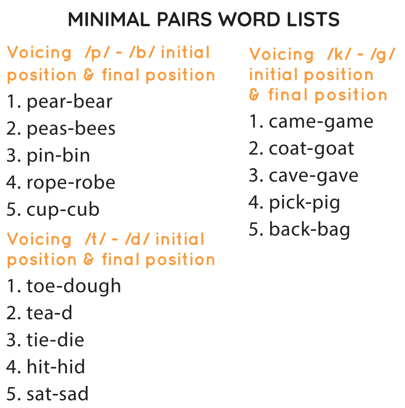 Voicing Minimal Pairs | Improve Pronunciation | BjoRemSpeech