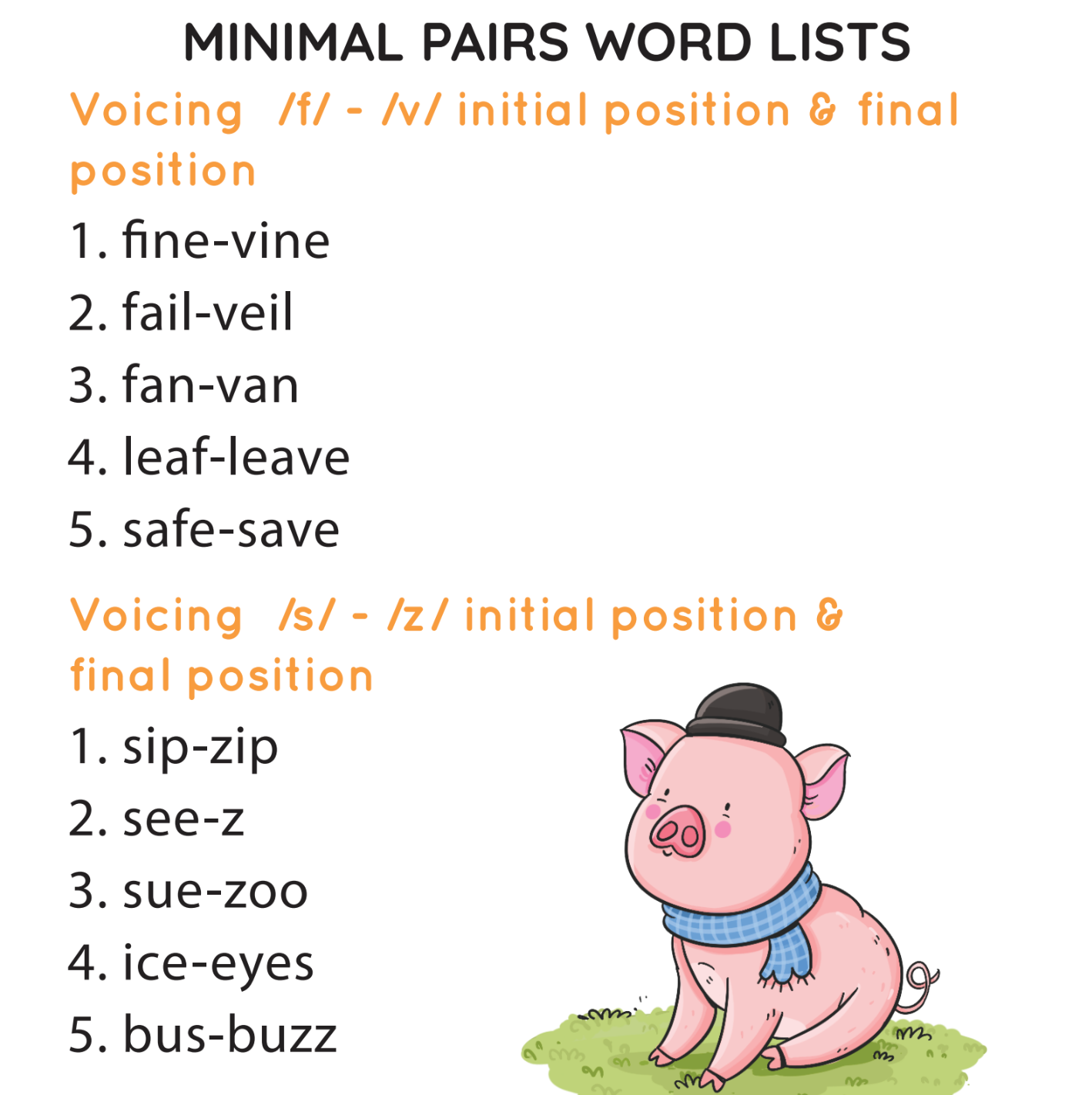 Voicing Minimal Pairs | Improve Pronunciation | BjoRemSpeech