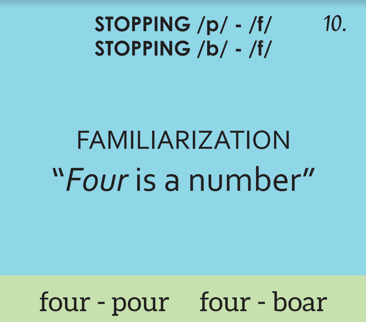 Effective Minimal Pair Cards for Speech Therapy | Bjorem Speech ...